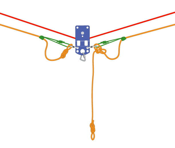 About The Cover Image | Technical Rescue Field Operations Guide